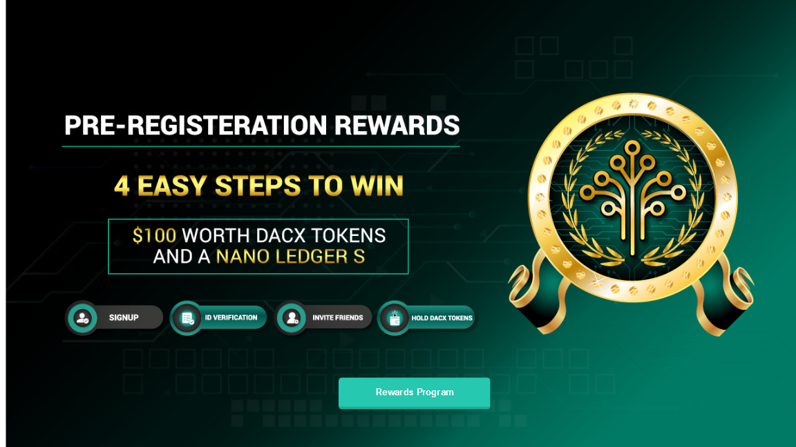 Medium | DACX - DACX | Digital Asset & Commodity Exchange